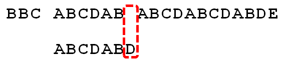 Knuth–Morris–Pratt algorithm, KMP